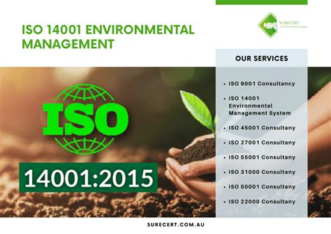 Vital Things About ISO Environmental Management You Must Know