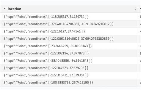Postgis 3 Error Lwgeomdwithin Operation On Mixed Srid Geometries