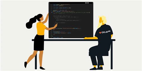 Eficode What Is Gitlab Duo Many Products Today Have Ai Built In And Gitlabduo Is No