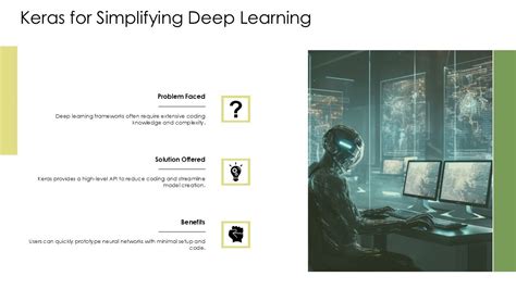 Keras For Simplifying Deep Learning Ai Libraries Ppt Example St Ai Ss