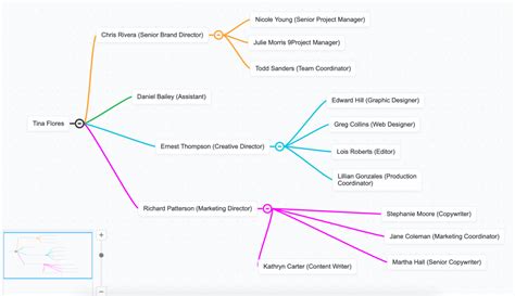 How To Create An Org Chart In Excel ClickUp