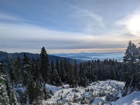 Jacob Adamczyk On Linkedin 5 Papers Were Accepted At Aaai 25 While