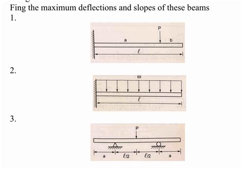 Solved Fing The Maximum Deflections And Slopes Of These B