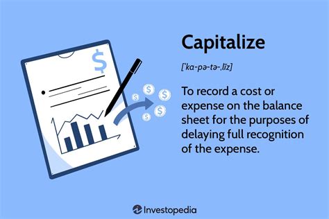 Capitalize What It Is And What It Means When A Cost Is Capitalized 2025