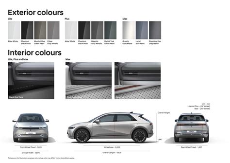 2023 Hyundai Ioniq 5 Brochure 18 Paul Tans Automotive News