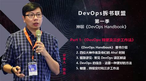 Devops精要及三步工作法详情 Devops学院 Linuxdevops实战专家 Devops精要及三步工作法详情 Devops学院 Linuxdevops实战专家