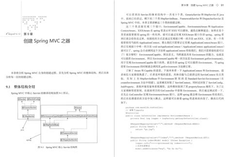 绝了！《看透 spring mvc 源代码分析与实践》原理结合实战给你讲的明明白白的 csdn博客