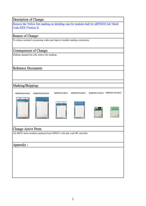 Raytac CorporationWireless Module ManufacturerRaytac Product Change Notice PCN Announcement