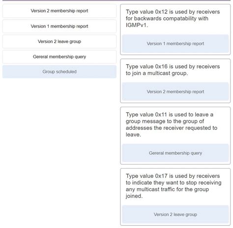 Match The Igmp Message Type With Its Value Field And Description Not All Options Will Apply