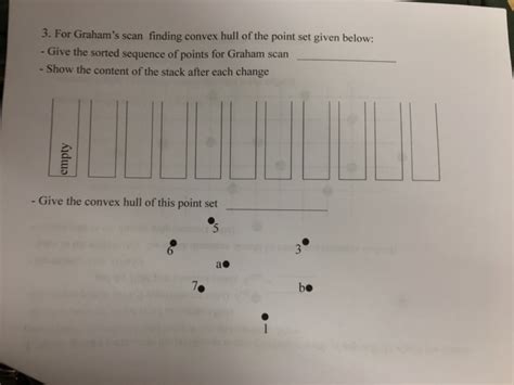 solved for graham s scan finding convex hull of the point