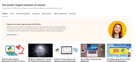The Top 5 Best Wp Courseware Alternatives