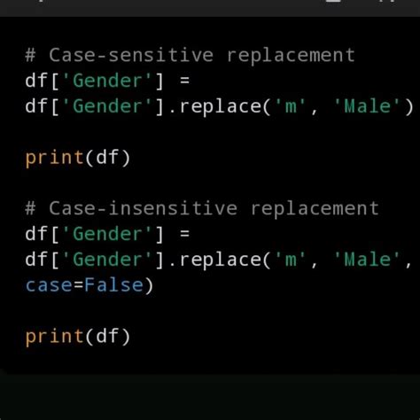Adeoluwa Ogundele On Linkedin Datacleaning Python Datamanipulation