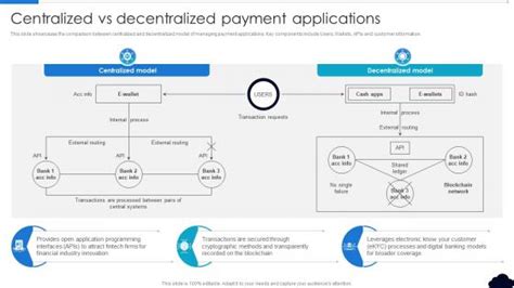 Centralized Vs Decentralized Powerpoint Presentation And Slides Ppt Slide Slideteam