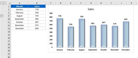 show hidden collapsed cells data on the chart pk an excel expert