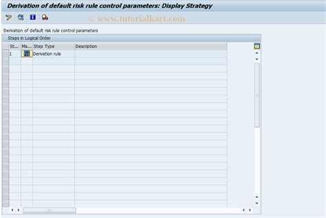 KLABL RC SAP Tcode Derivation Of DRR For Risk Object