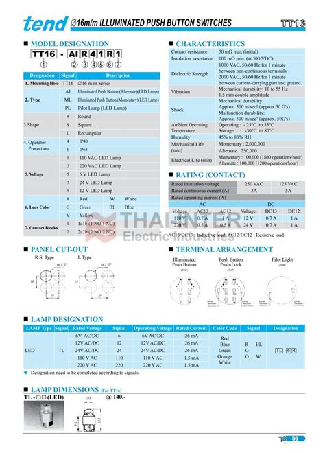 â m m ILLUMINATED PUSH BUTTON SWITCHES