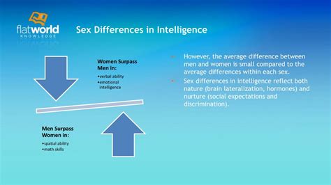 Ppt Intelligence And Language Powerpoint Presentation Free Download Id