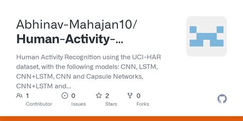 Human Activity Recognitioncnnlstmmodelipynb At Main · Abhinav Mahajan10human Activity