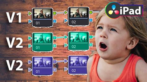 So Verwendest Du Versions Von Node Tree In Davinci Resolve Ipad Youtube