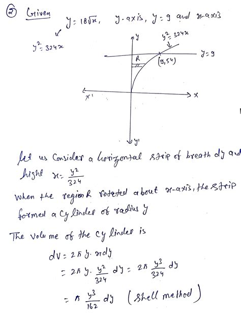 Solved 1use The Shell Method To Compute The Volume Of A Solid