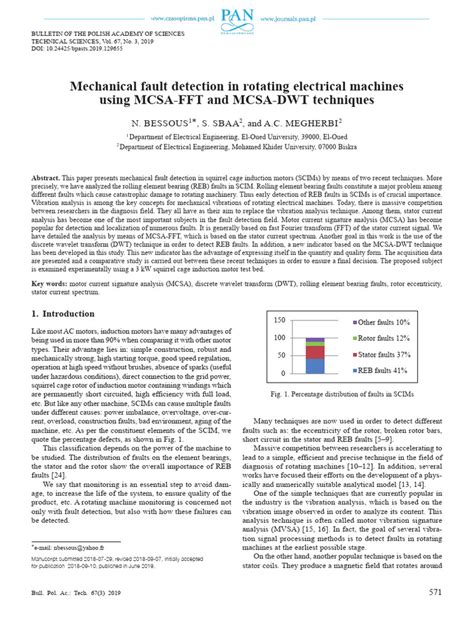 Fft Và Dwt Pdf Electric Motor Spectral Density