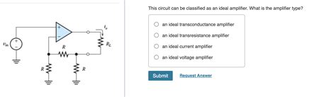 Solved This Circuit Can Be Classified As An Ideal Amplifier Chegg Com