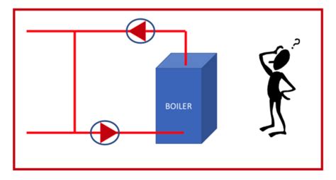 Primary Secondary Variable Heating Systems Pump Into Or Away From