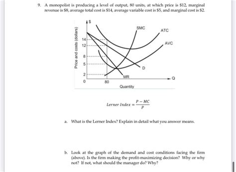 solved 9 a monopolist is producing a level of output 80