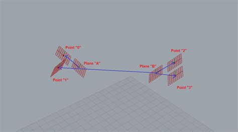 Data List Question Grasshopper Mcneel Forum