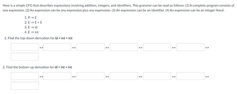 Solved Here Is A Simple CFG That Describes Expressions Chegg