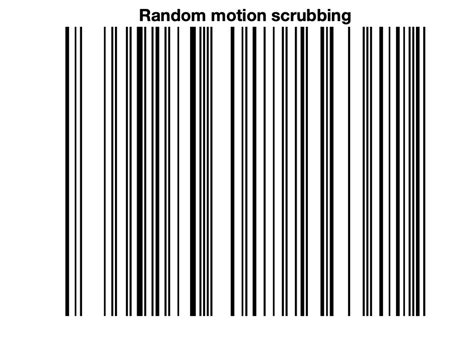 Comparing Random Scrubbing Left Obtained By The Function Randperm In