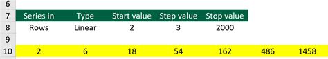 How To Fill Sequential Data Quickly In Excel Dollar Excel