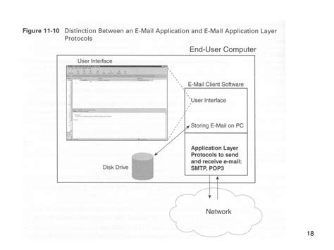 PPT TCP IP Transport And Application Topic 6 PowerPoint