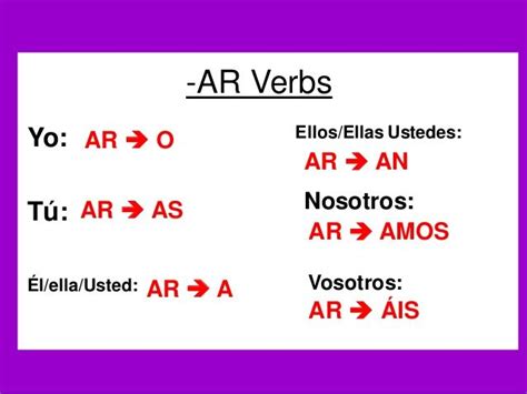 El Ella Ellos Ellas Uno