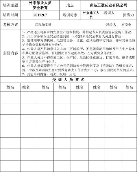 外来施工人员安全培训记录表 word文档在线阅读与下载 无忧文档