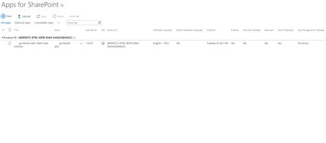 Applicationcustomizer Extension Not Loading · Issue 3901 · Sharepointsp Dev Docs · Github