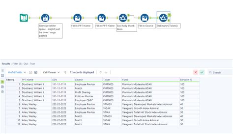 Solved Formatting With Blank Cells Alteryx Community