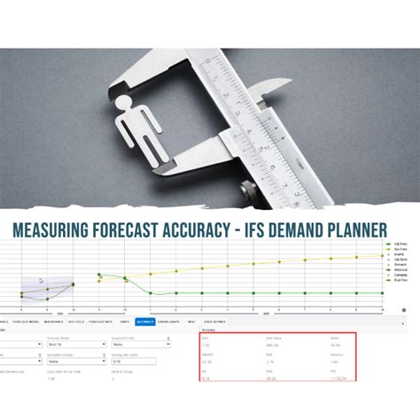 Ifs Demand Planner Series Part 3 Measuring Forecast Accuracy For