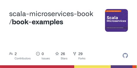 Github Scala Microservices Bookbook Examples