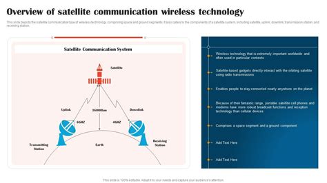 Overview Of Satellite Communication Wireless Technology 1g To 5g Technology Ppt Example