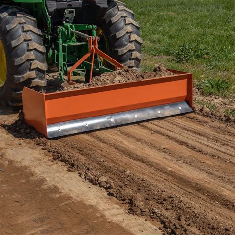 Home Land Leveler