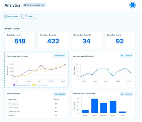 Calendly For Administrators Help Center