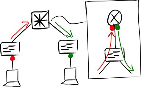 Bhavika Kanani On Linkedin What Is Linear Programming Definition Methods And Problems For Data