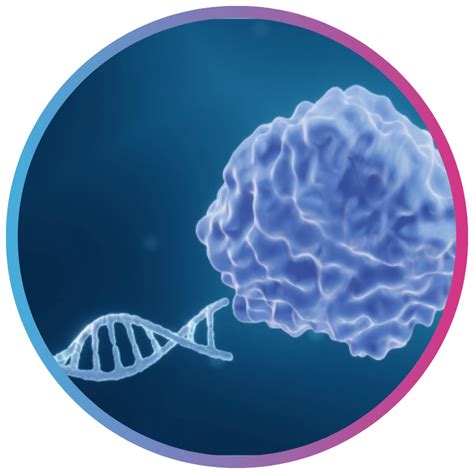 Op² Single Cell Transcriptomics Scrna Seq Analysis Tool