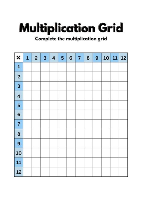 Printable Multiplication Grid Fillable Times Tables Grid Single Digit Multiplication
