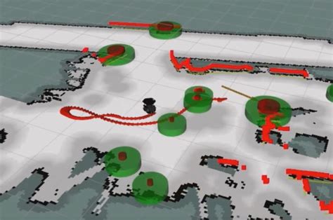 Full Stack S Dovs Autonomous Navigation In Complete Real World Dynamic Scenarios Luis Riazuelo