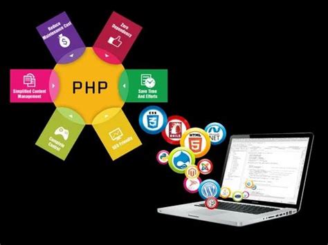 Php Application Development Services At Rs 5000pack In Chennai Id 2851927172655