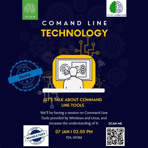 Anirban Sikdar Posted On Linkedin