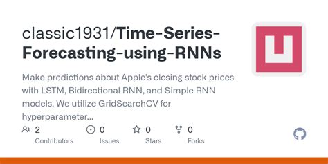 github classic1931 time series forecasting using rnns make