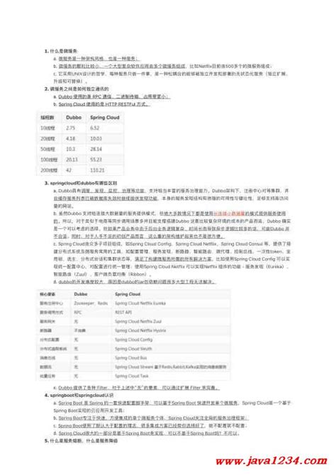 Springcloud 常见面试题20题 Pdf 下载java知识分享网 免费java资源下载 Springcloud 常见面试题20题 Pdf 下载java知识分享网 免费java资源下载